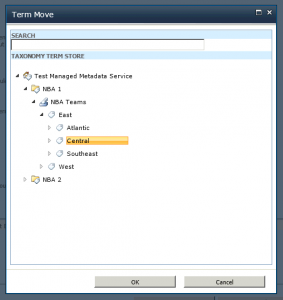 Designing Your Taxonomic Hierarchy - Reza Alirezaei's Blog